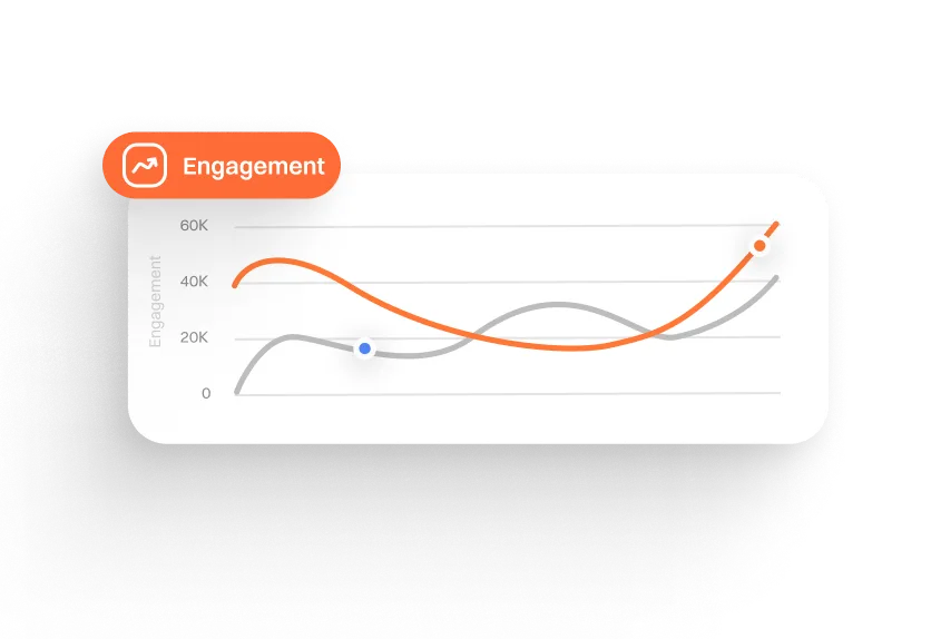 Simple Funeral Live Streaming - MemoryShare